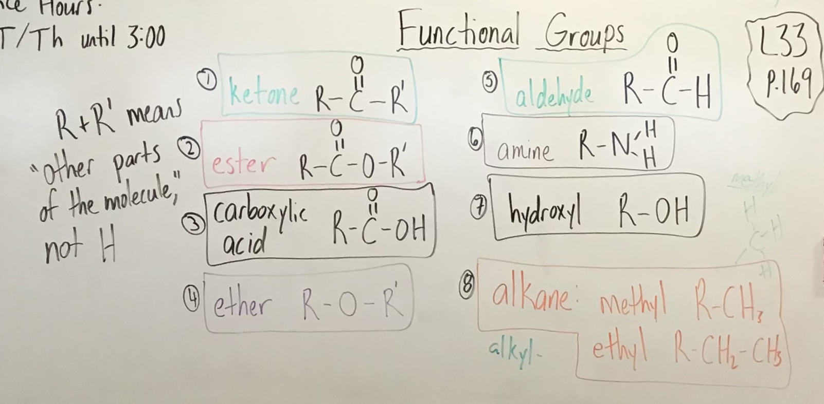 Functional Groups | Science with Swart