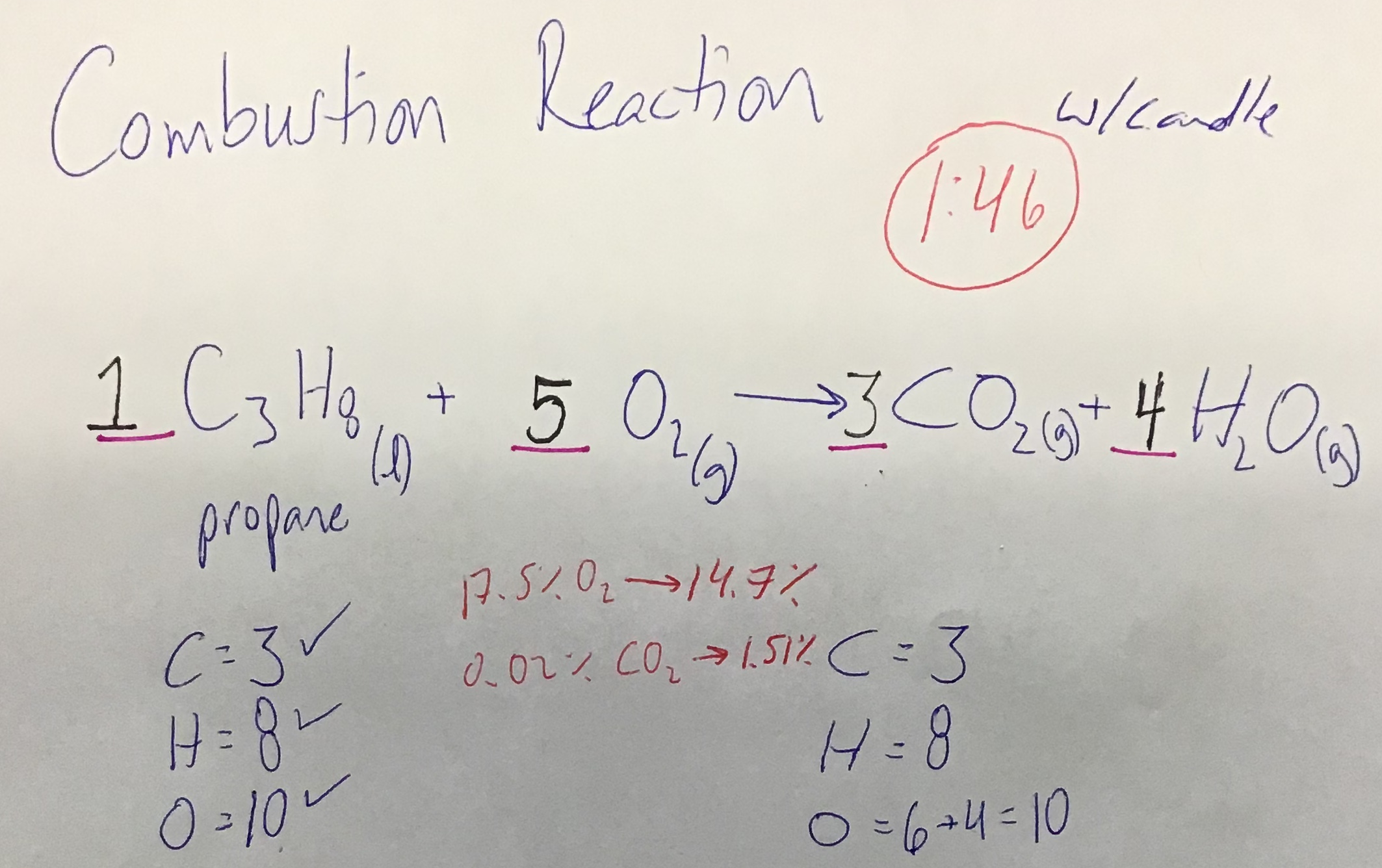 Combustion | Science with Swart