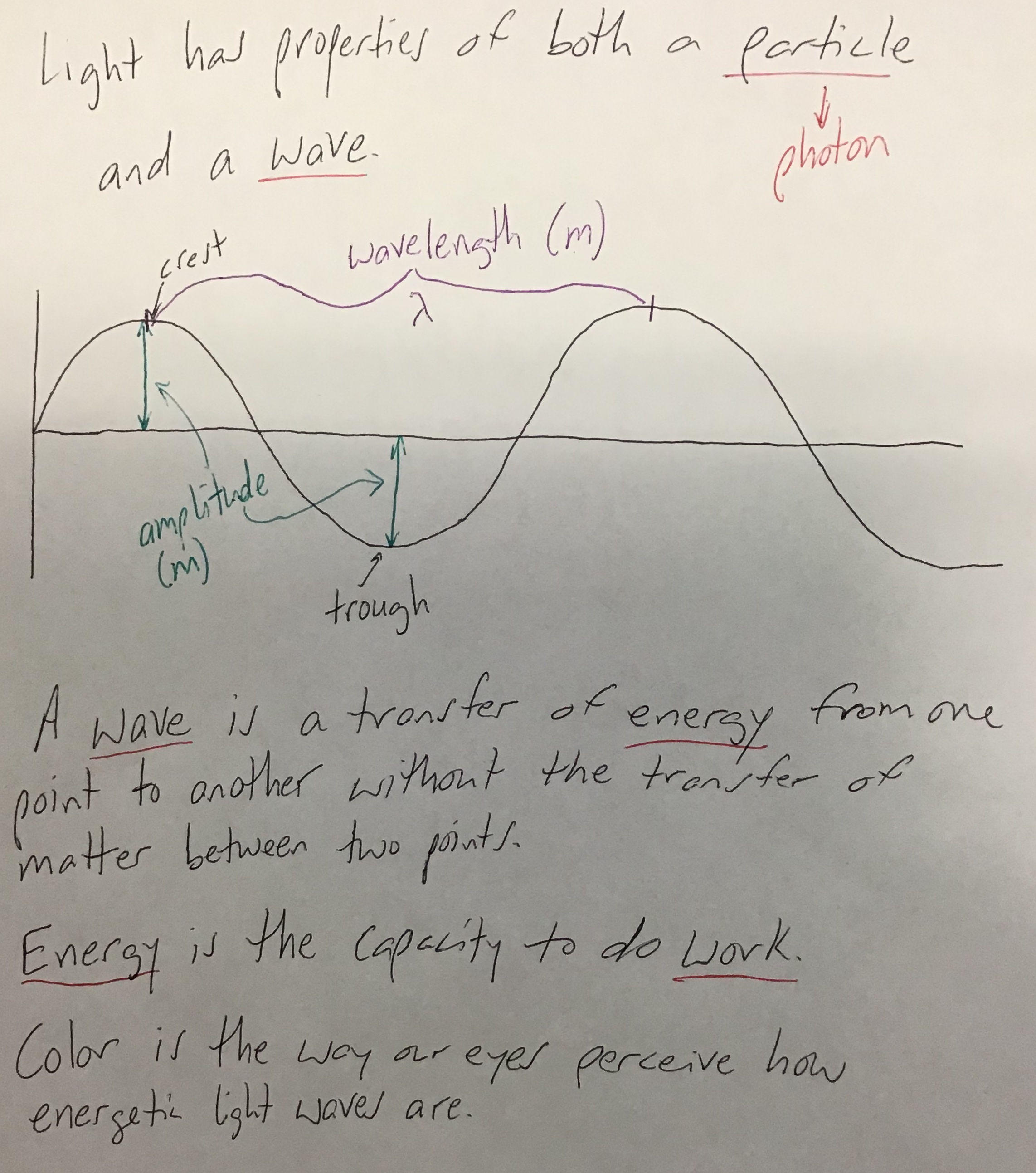 Light Energy | Science with Swart