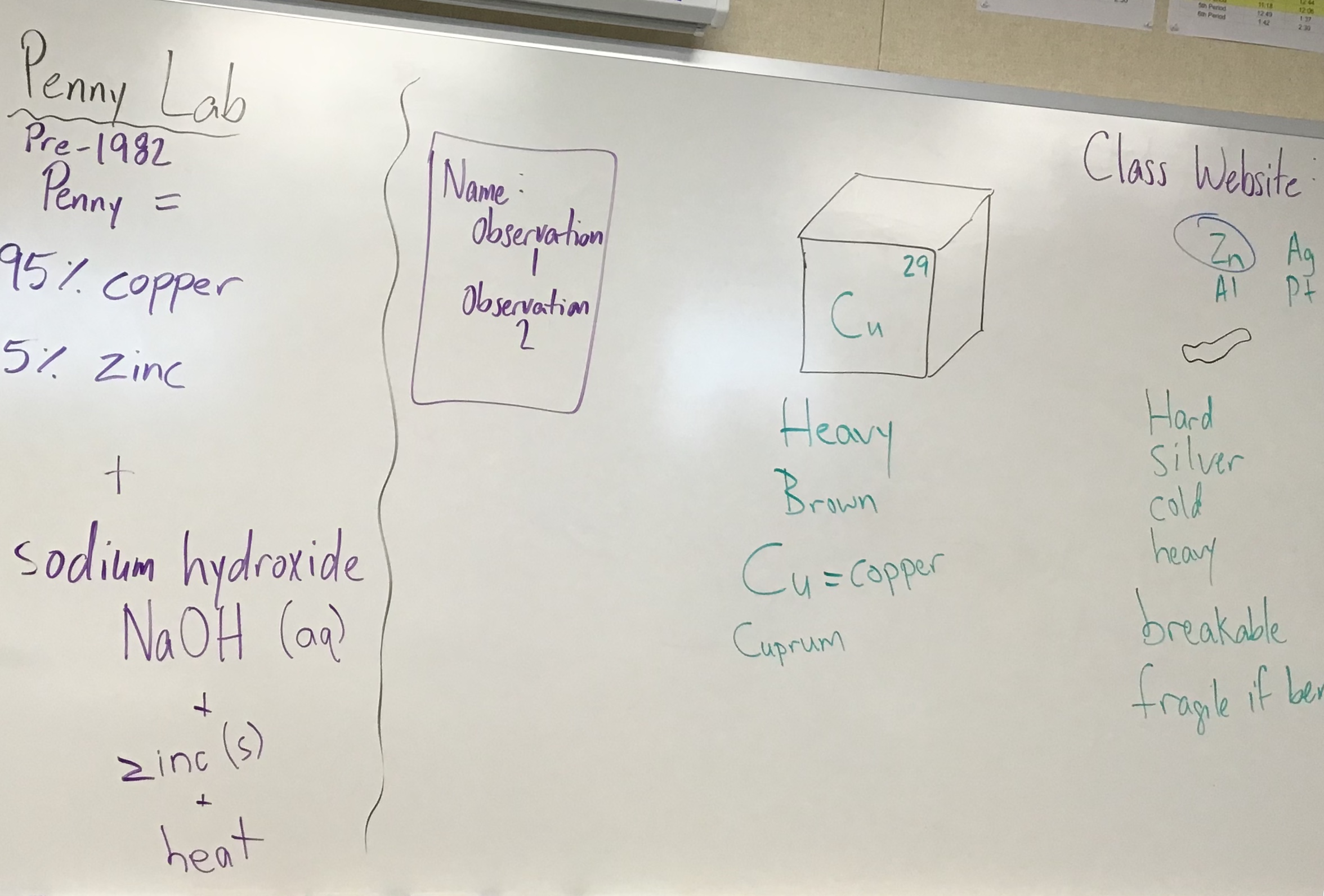 Introduction to Chemistry | Science with Swart