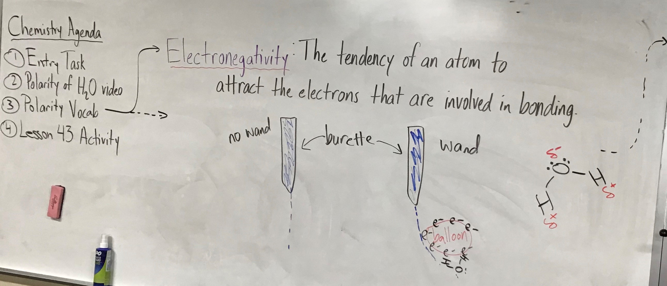 Electronegativity and Polarity | Science with Swart