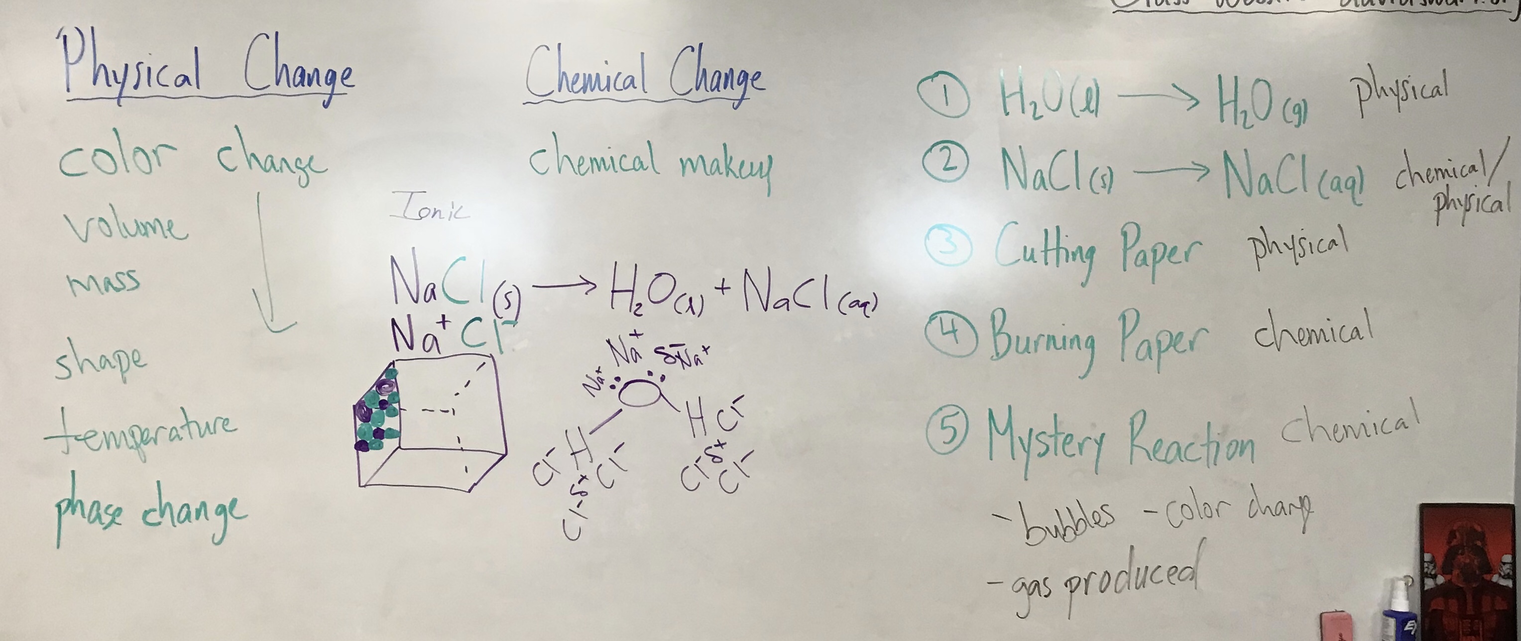 Physical versus Chemical Change | Science with Swart